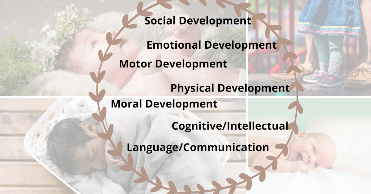 7 Essential Domains of Child Development. %%Esslearning%% - Ess learning