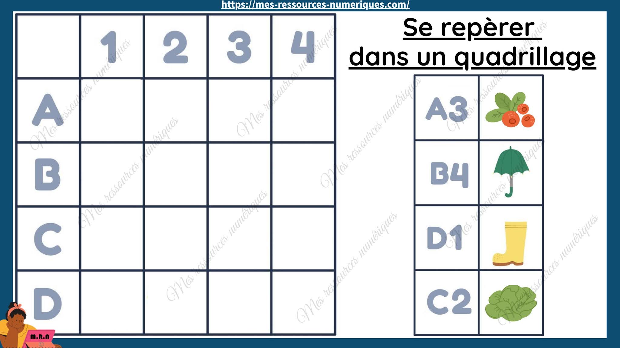 TÉLÉCHARGEZ GRATUITEMENT LE PDF - ATELIER DE MANIPOULATION - SE REPÉRER ...