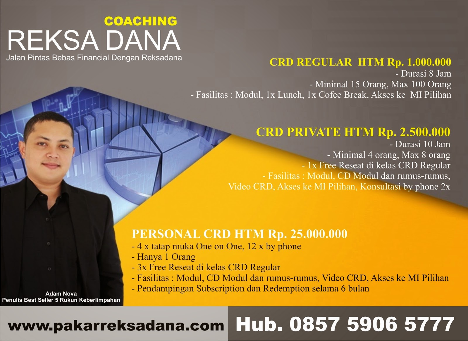 Coaching Reksa Dana