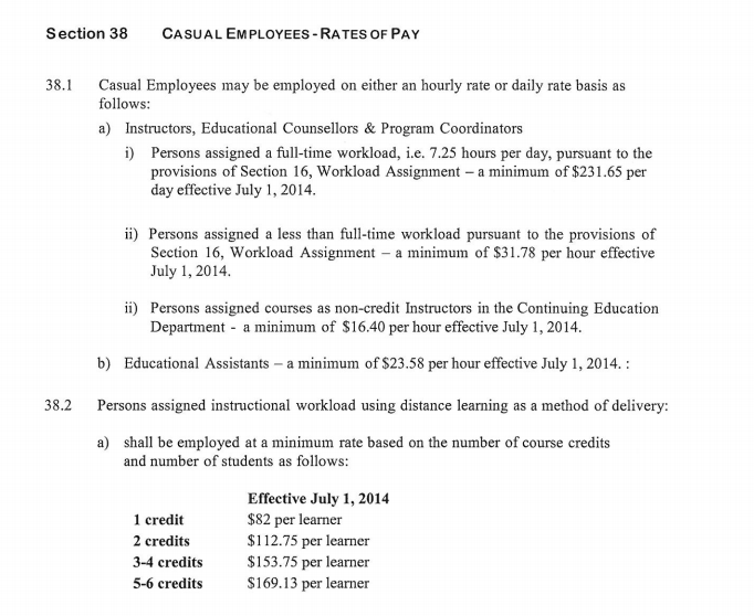 Bow Valley College Faculty Association: Know your Collective Agreement ...
