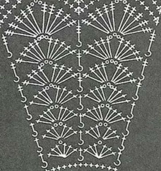 Sa invatam sa crosetam si sa tricotam: modele crosetate- scheme si ...