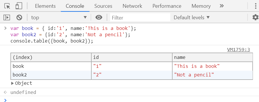 [JavaScript] JavaScript Console.Log 的兩三事 ~ m@rcus 學習筆記