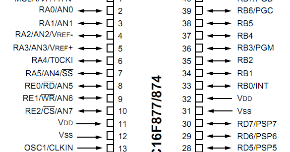 PIC Microcontroller: LED Flashing with PIC16F877