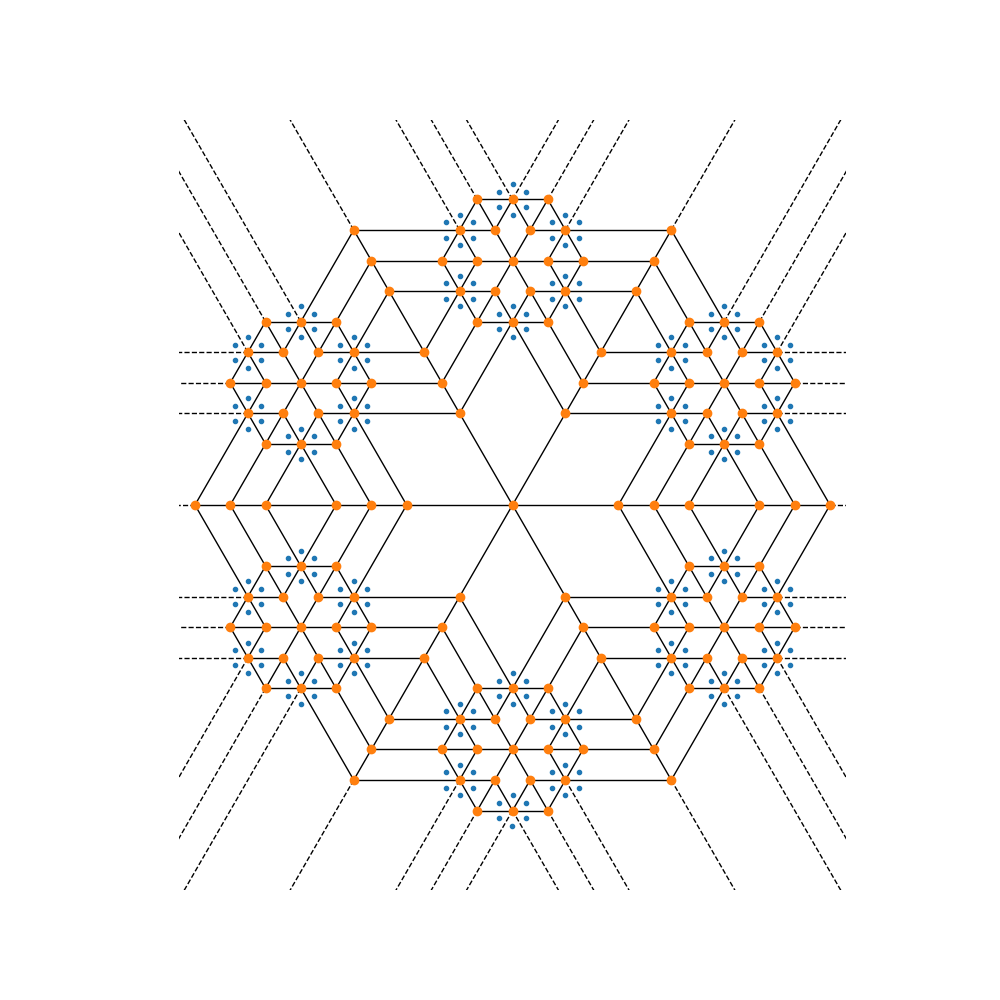 Code Makes Me Happy: Voronoi Mandalas Code Makes Me Happy: Voronoi Mandalas
