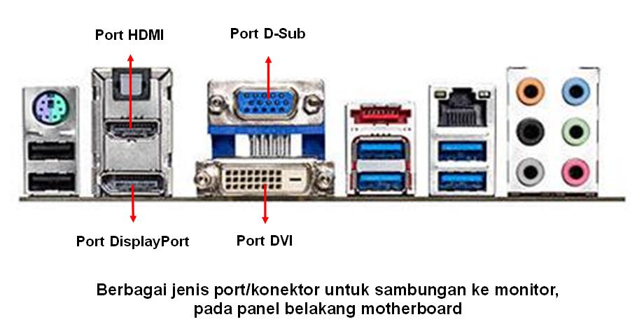 tentang COMPUTER apa saja