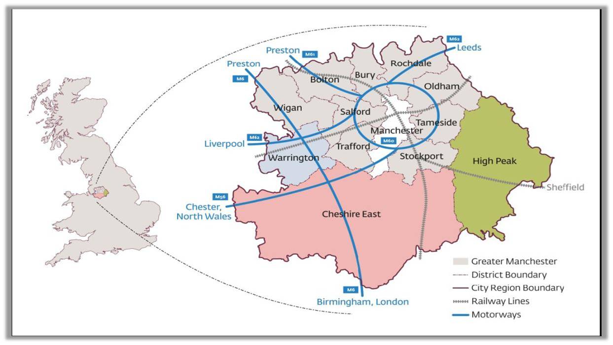 Arquitectura y Urbanismo