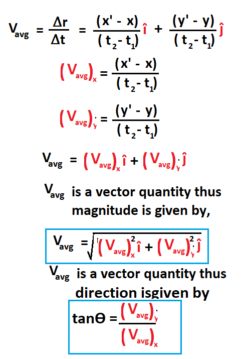 Average Velocity and instantaneous velocity ~ Physics Padhai