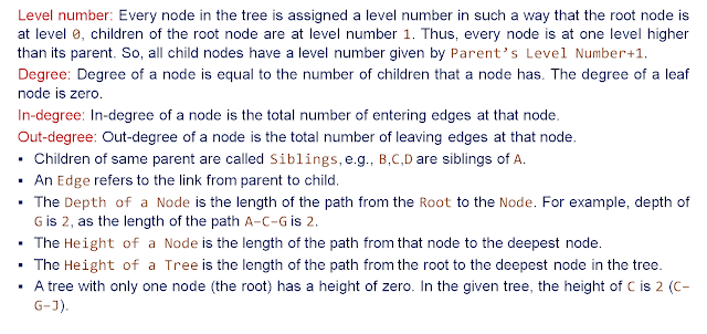 Data Structure using C: 1_Trees basics