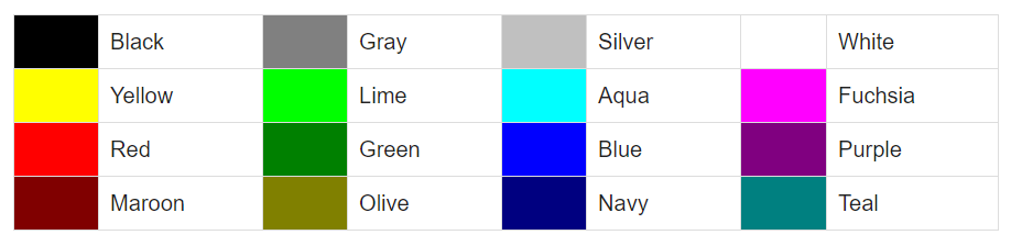 How to Handle Html tags in color | Html color picker | How to change ...
