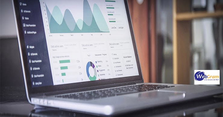 Le langage de programmation Ruby avec WEBGRAM (agence basée à Dakar ...