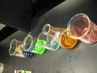 Mrs. Block's Chemistry!: Chemistry I Newsletter DENSITY COLUMN LAB