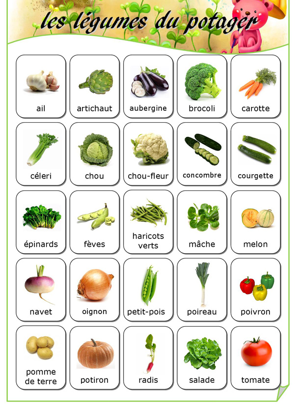 Autour de la gastronomie: Vocabulaire par l'image : fruits secs ...
