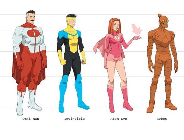 INVENCIBLE: ¡Imágenes de los personajes de la serie animada de Amazon ...