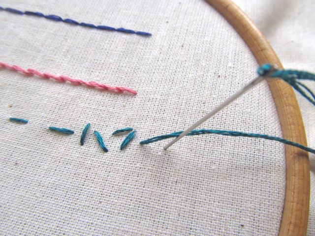 SweaterDoll - Allison Dey: Basic Straight Stitches - what's the difference?