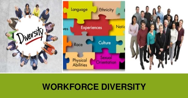 Workforce Diversity Management: Biggest Challenge For 21st Century ...