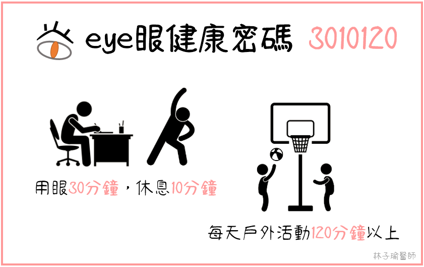 兒童近視控制-eye眼健康密碼3010120 – 林子瑜醫師|角膜塑型|白內障手術推薦