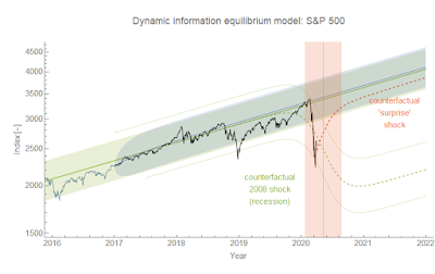 Information Transfer Economics: JOLTS data — and the twig crack that caused the avalanche?