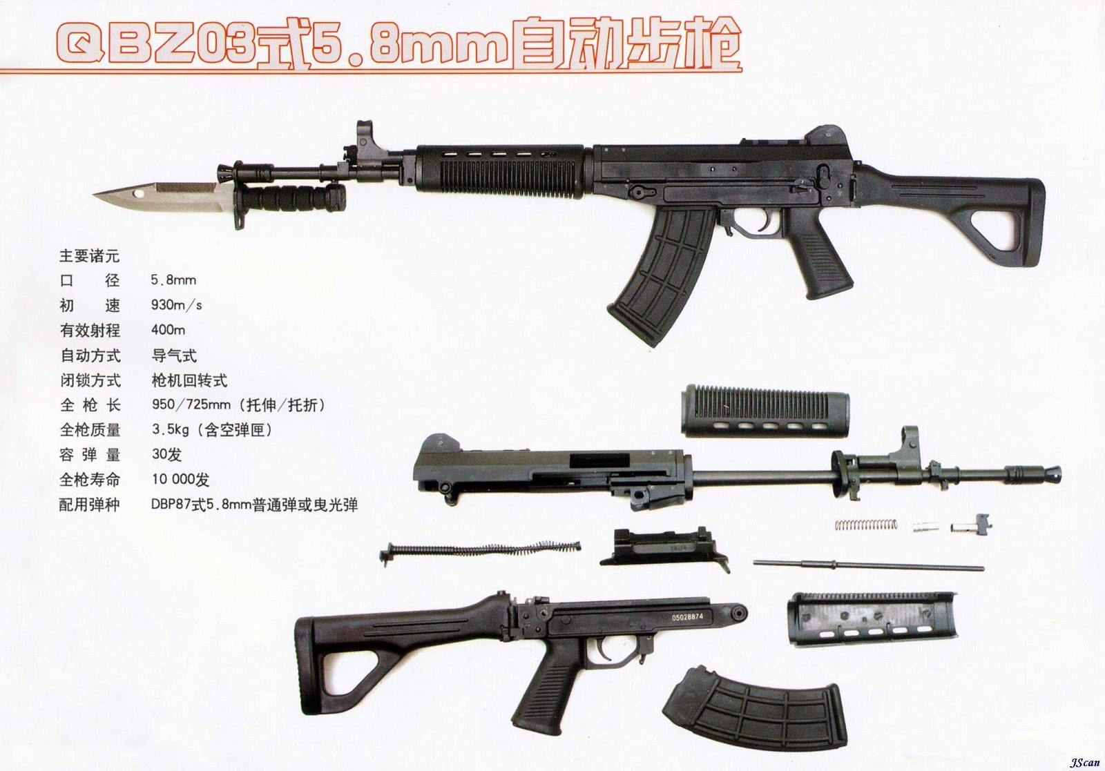 Defense Updates: Chinese QBZ03 / Type 03 automatic assault rifle