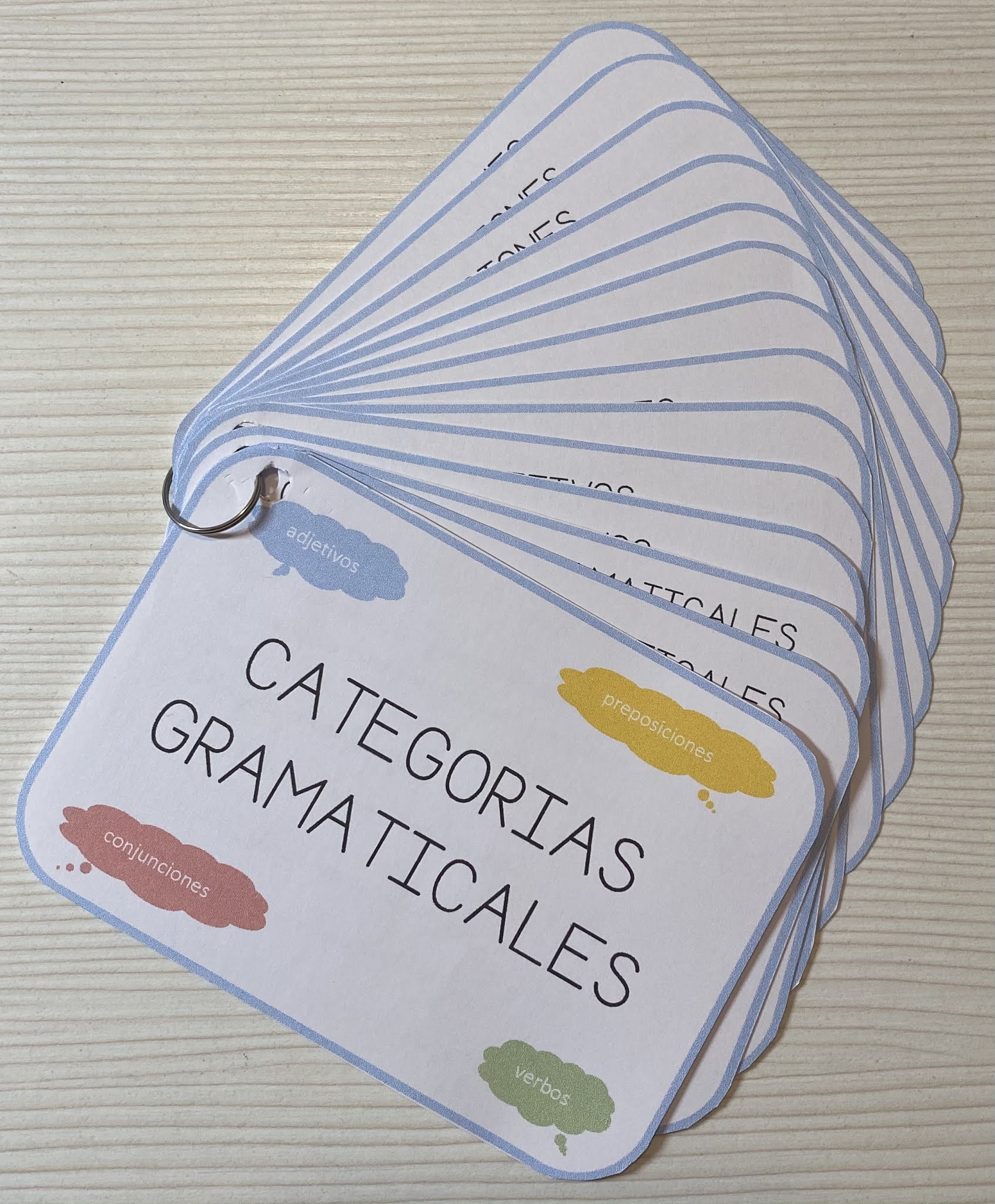 Recursos de profes: 𝐿𝓁𝒶𝓋𝑒𝓇𝑜 𝒹𝑒 𝓁𝒶𝓈 𝒸𝒶𝓉𝑒𝑔𝑜𝓇í𝒶𝓈 𝑔𝓇𝒶𝓂𝒶𝓉𝒾𝒸𝒶𝓁𝑒𝓈 🔤