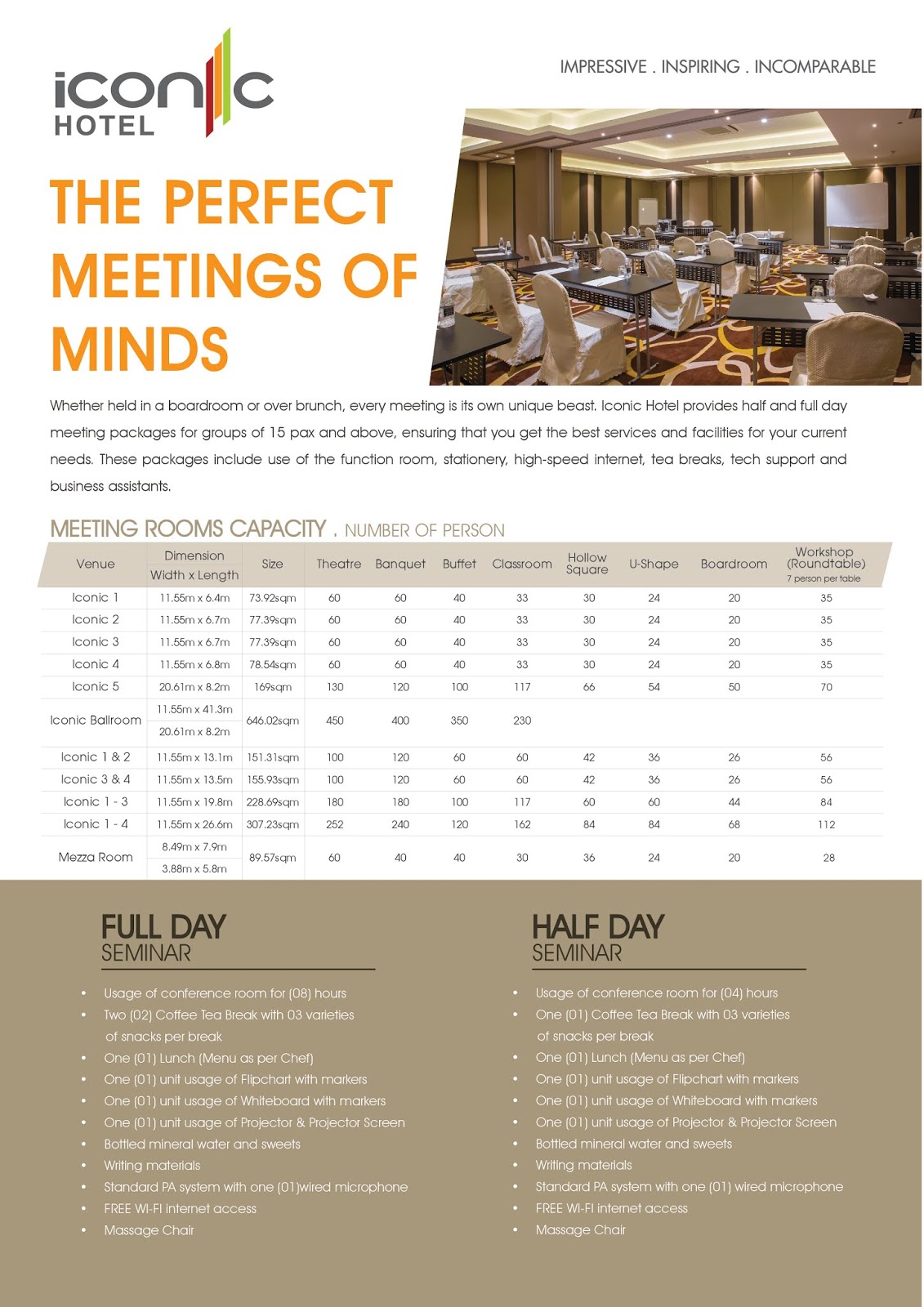 Wedding & Meeting Packages at Iconic Hotel Penang