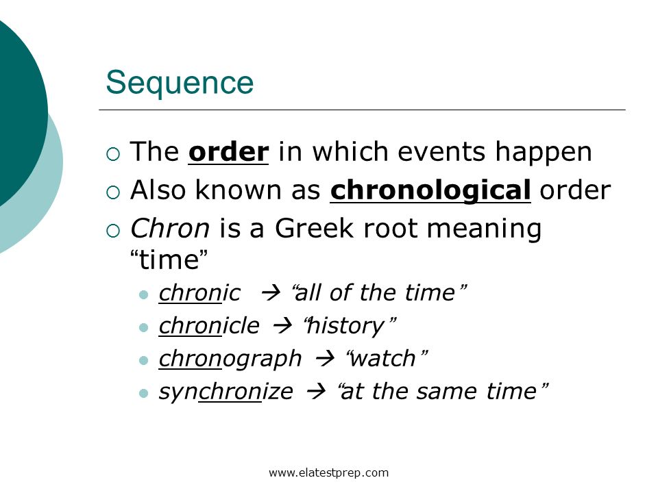 EXAMS AND ME : Chronos (Time)