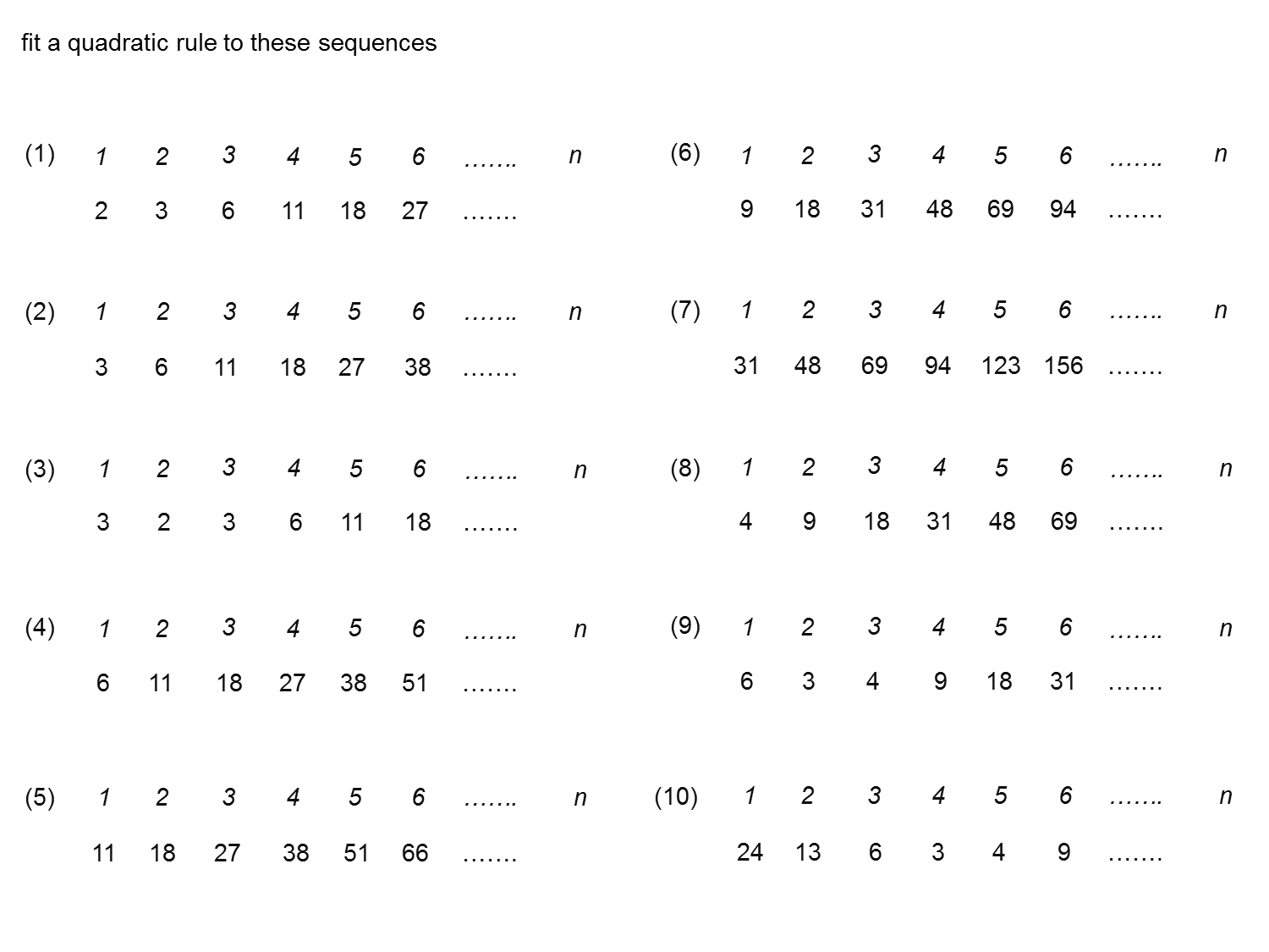 MEDIAN Don Steward mathematics teaching: quadratic nth term MEDIAN Don Steward mathematics teaching: quadratic nth term