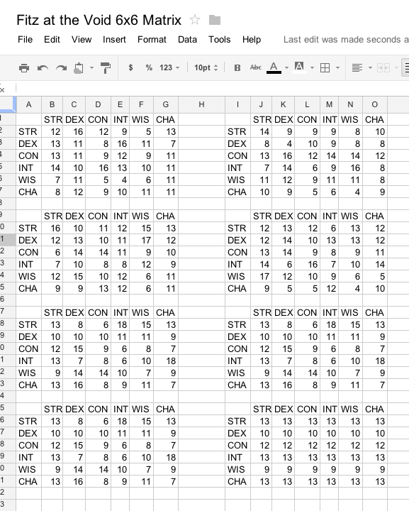 Carjacked Seraphim: Fitz's 6x6 Matrix Idea