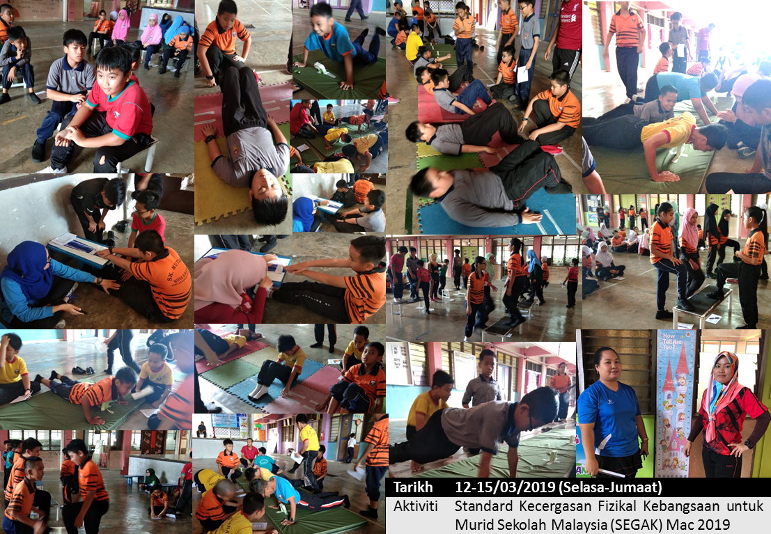 BLOG RASMI SK MUTIARA KOTA KINABALU: Standard Kecergasan Fizikal ...