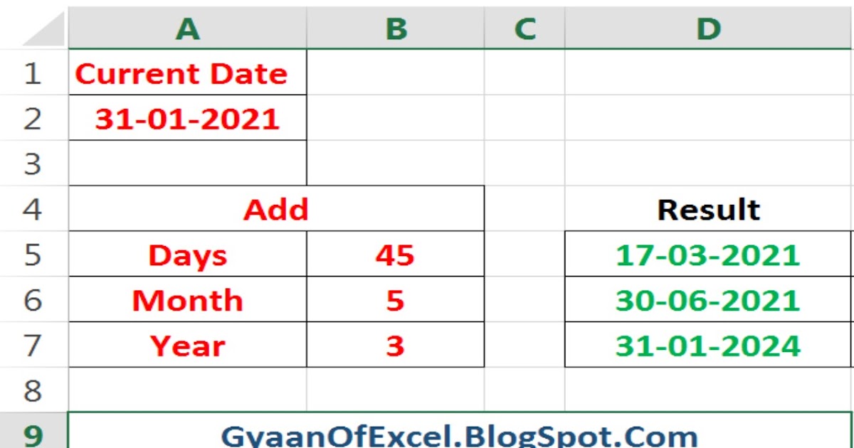 Learn Excel Online with Sanjit Patel - Excel Tricks and Shortcuts ...