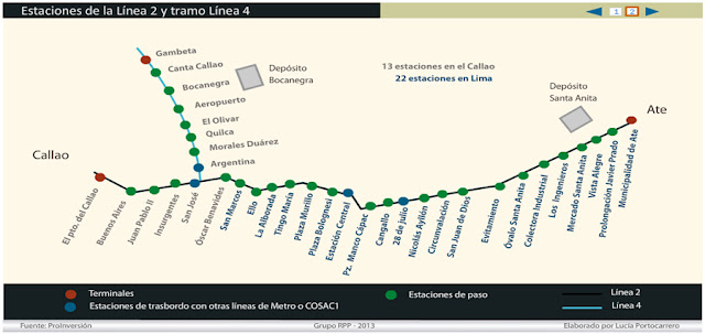 LEGISIGNO: CONOZCA EL NUEVO PROYECTO DE TRANSPORTE PÚBLICO PARA EL 2020 ...