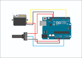 Simulasi Motor Servo Menggunakan Proteus 8.9