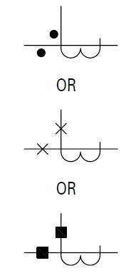 Electrical Designing : Designing a Distribution System (Part - 2)