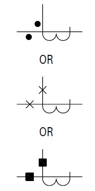 Electrical Designing : Designing a Distribution System (Part - 2)