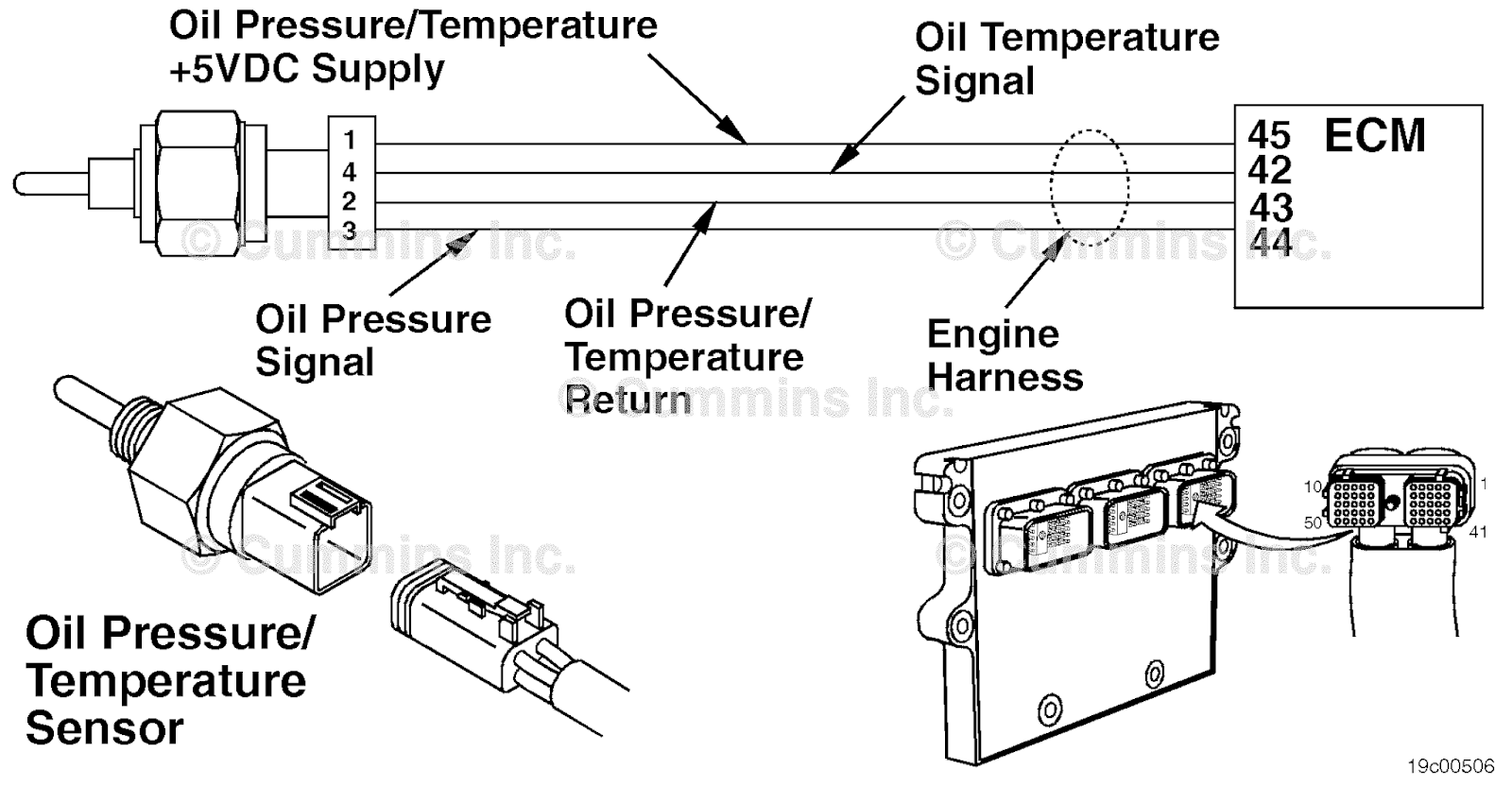 SPN 100 FMI 3 Fault Code 135 Blog Teknisi