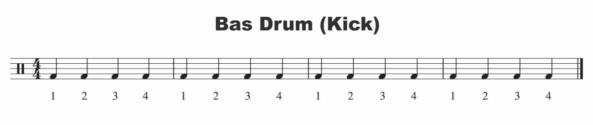 Fingerstyle Tehnik Perkusi (bas drum) - SEPUTAR MUSIK