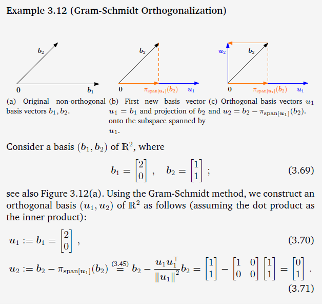 2.9 Gram-Schmidt Orthogolization