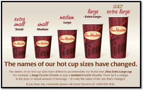 Tim Hortons is getting bigger cups on Monday! - mapsgirl.ca