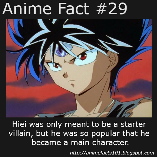 Anime Facts 101: September 2015