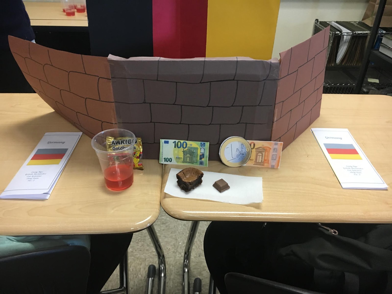 World History: End of the Year Country Projects 2019