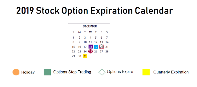 Jesse's Café Américain: Stocks and Precious Metals Charts - Wax On ...