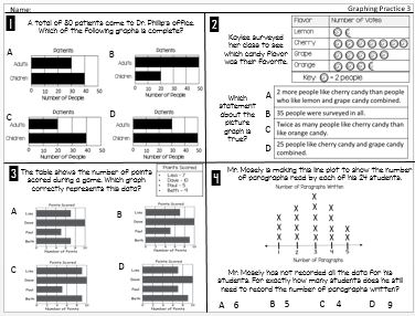 Live and Learn: Developing Grit: A Graphing Unit