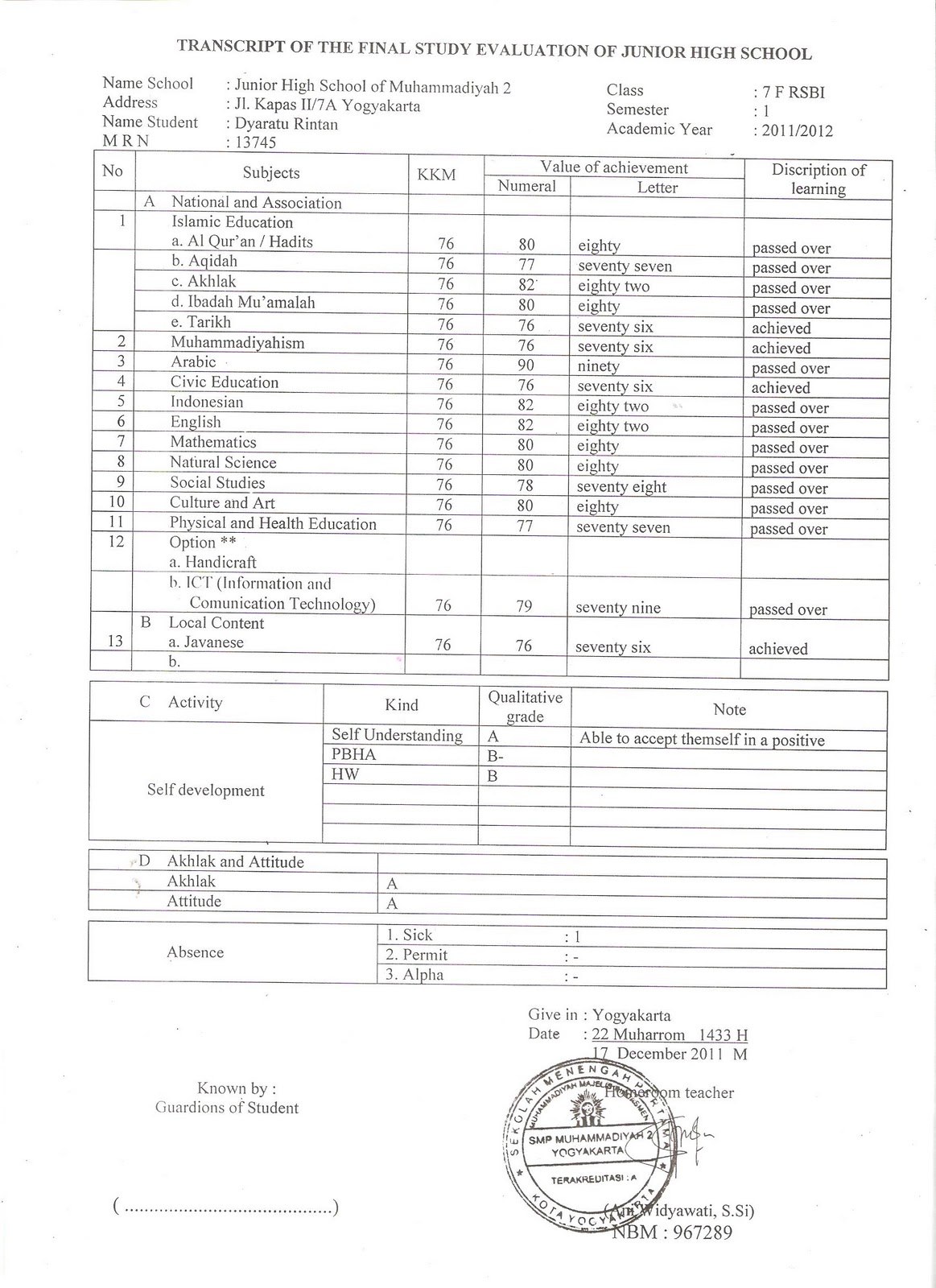 Rintan Transcript Of Final Study Evaluation Of Junior High School rintan-transcript-of-final-study-evaluation-of-junior-high-school