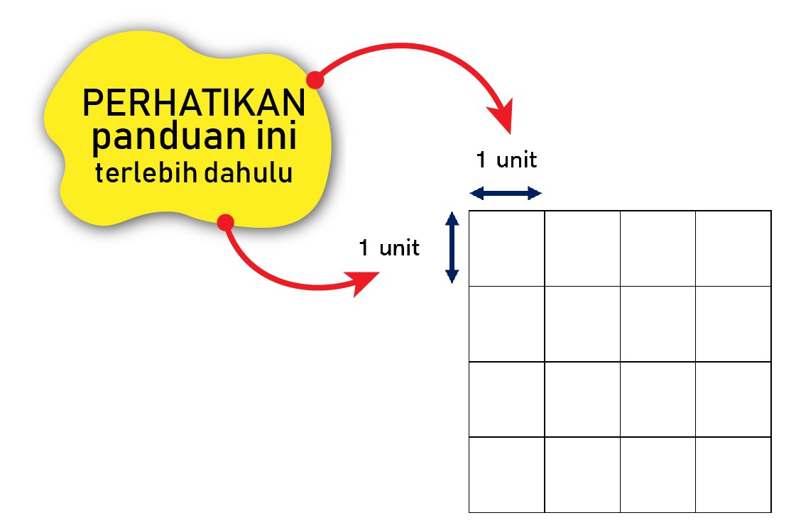 Matematik SK : Mengira Luas Bentuk 2 Dimensi | Kaedah Persegi