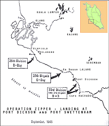 Aku Budak Telok: Operation Zipper...Kembalinya Tentera British ke Morib