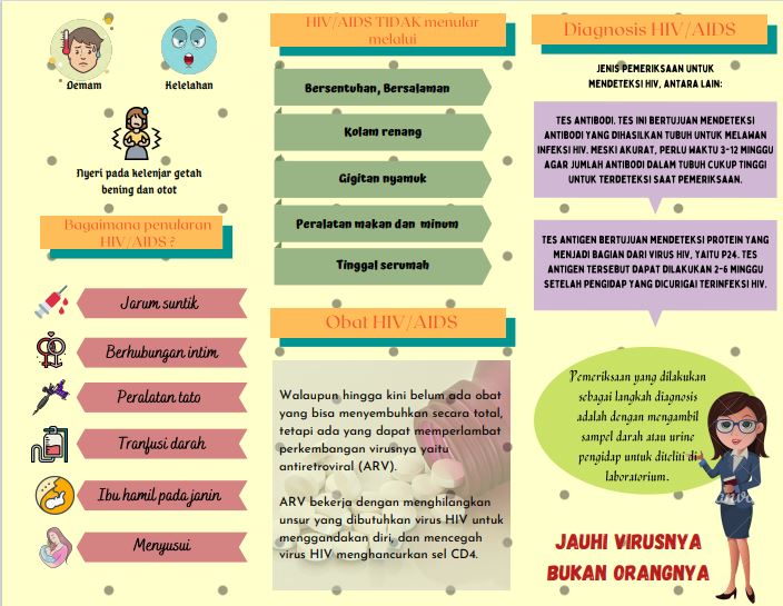 Contoh Leaflet HIV/AIDS