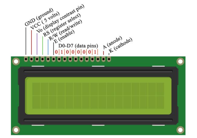 Menggunakan Modul LCD 16 x 2 - ditempel