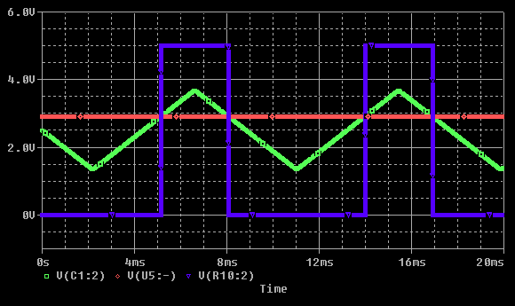Digital Circuits Simulation Using Pspice Tutorial 10 Digital Circuits Simulation Using Pspice Tutorial 10