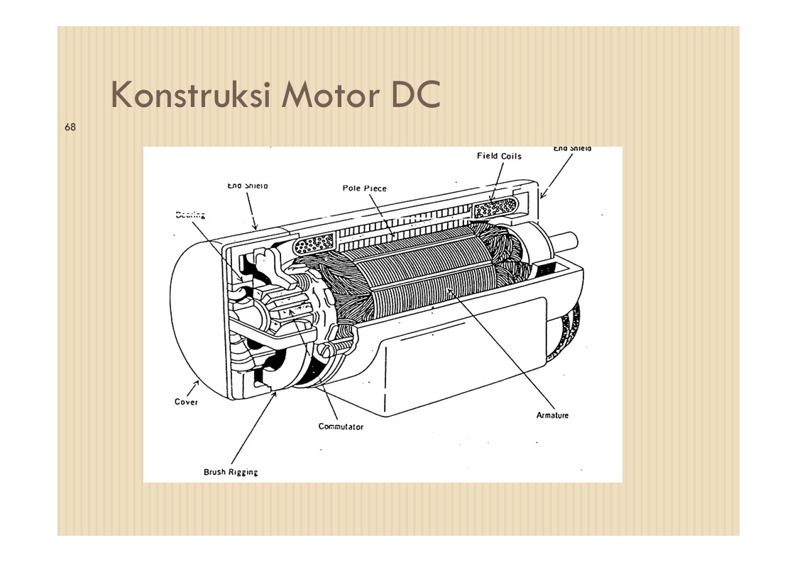 BELAJAR TEORI DASAR LISTRIK