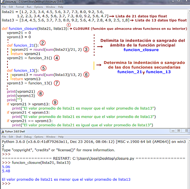 APRENDER A PROGRAMAR CON PYTHON: 2018