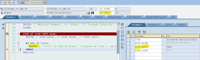 SAP ABAP 4 Tutorial: Control Break - AT END OF Statement
